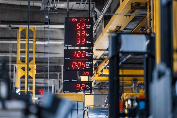 Takt Time: ¿qué es, en qué consiste y cómo se calcula?