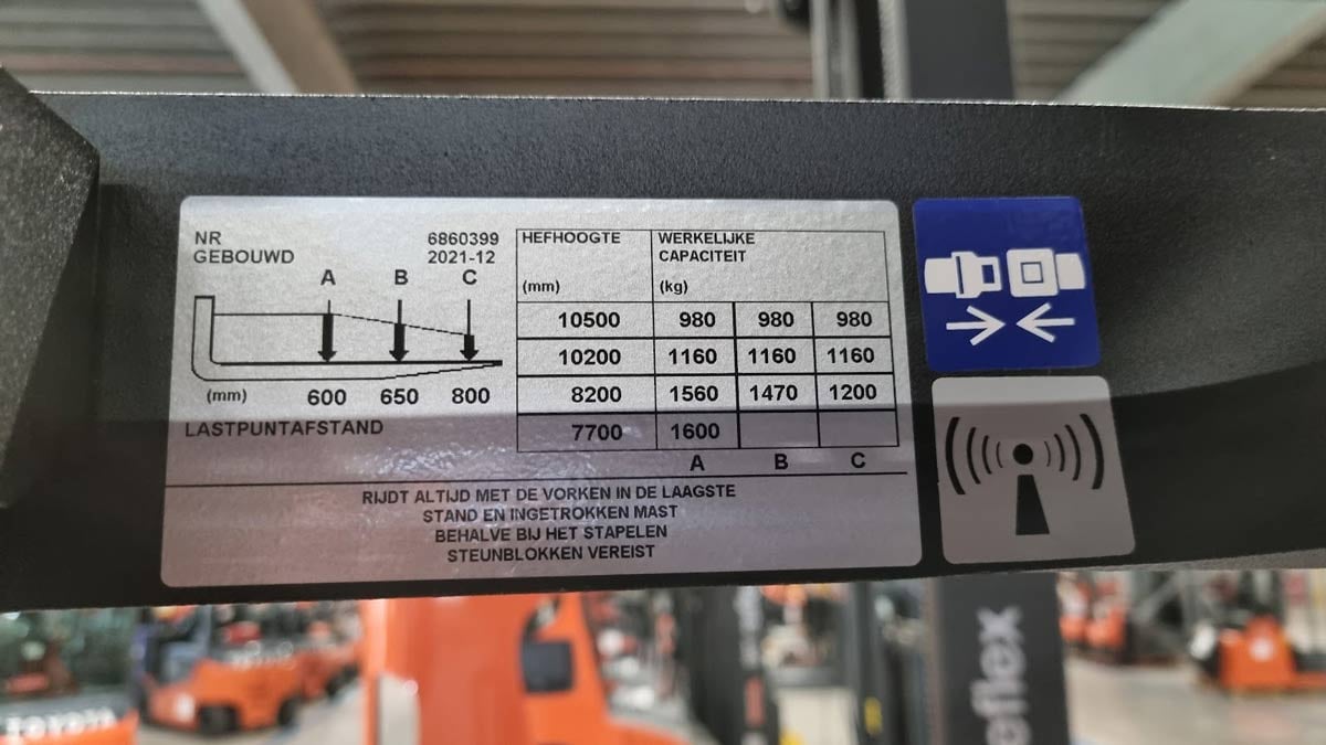 Diagrama de cargas en carretillas elevadoras: Qué es y cómo se lee