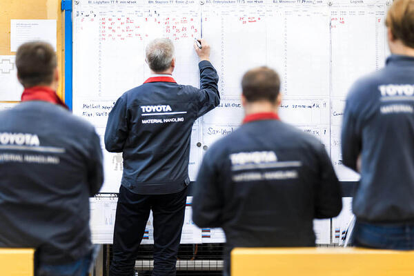 Visual Management: qué es y por qué es necesario