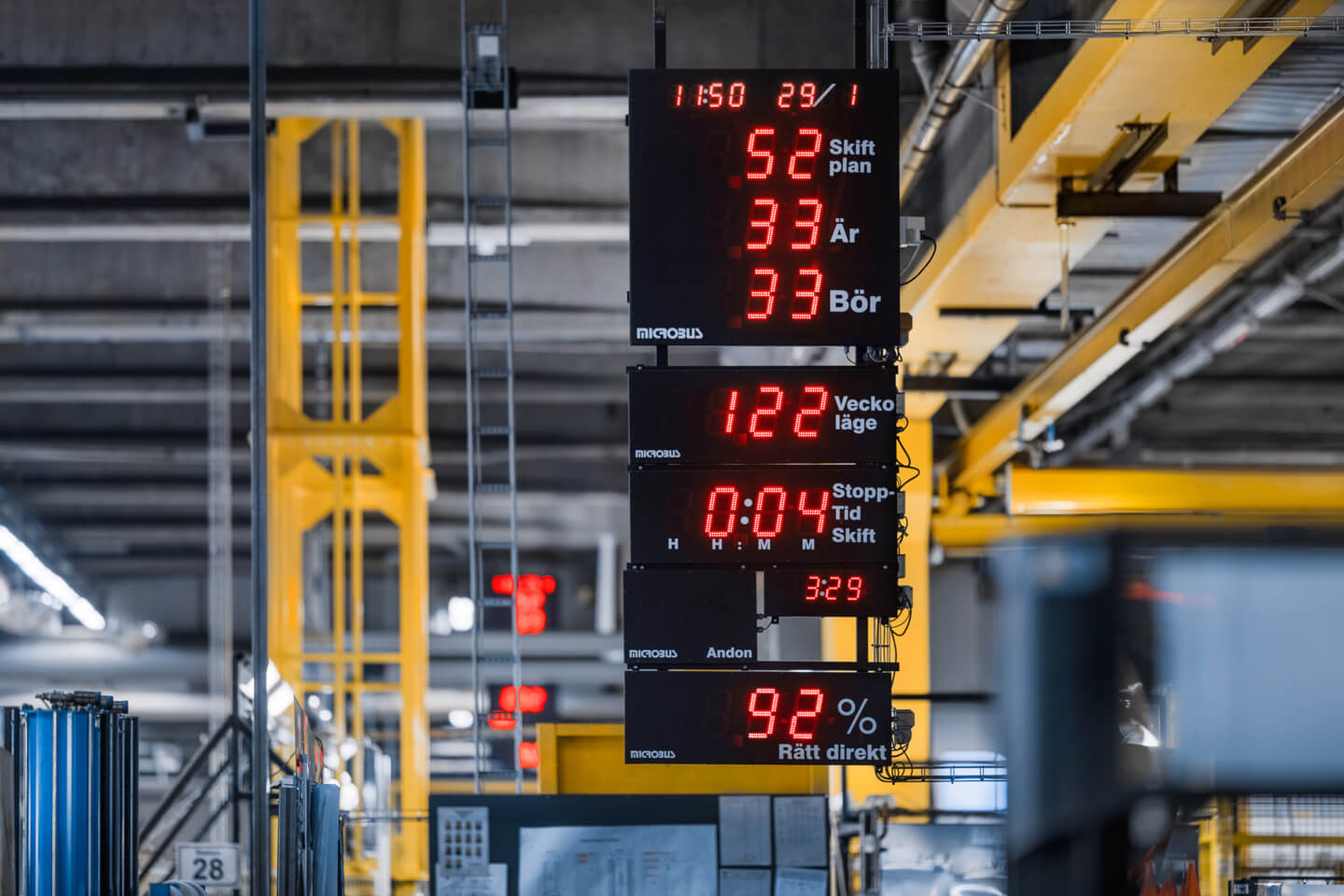 Lean Manufacturing: Qué es, beneficios y principios